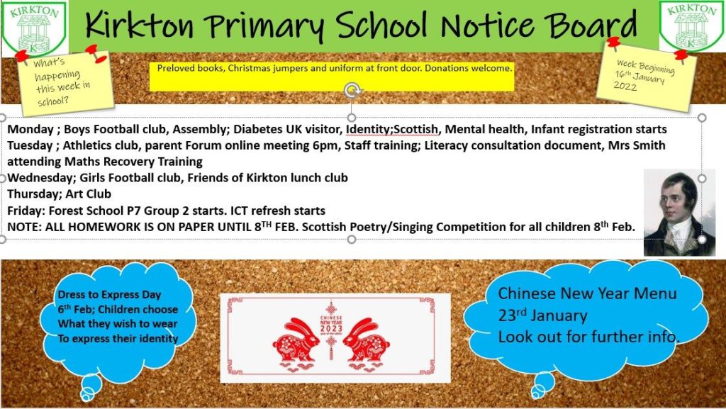 Kirkton Primary School | Kirkton Avenue, Carluke, ML8 5AB 01555 772466