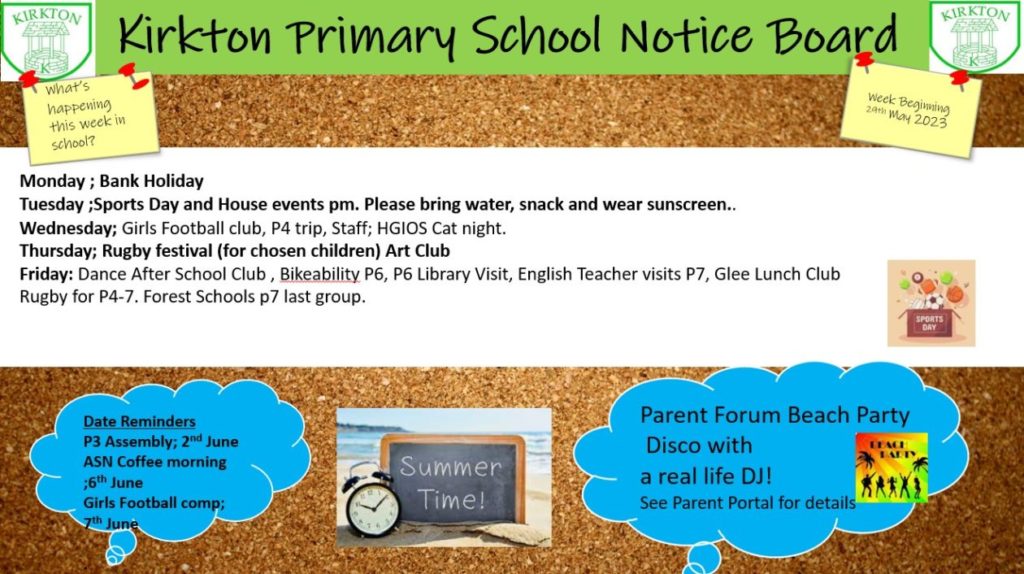 Kirkton Primary School | Kirkton Avenue, Carluke, ML8 5AB 01555 772466