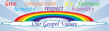 Values – Our Lady Of Lourdes Primary School