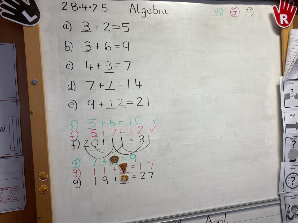 Primary 2 Class Blog – May 2025 | Primary 2 Class Blog 2024-2025