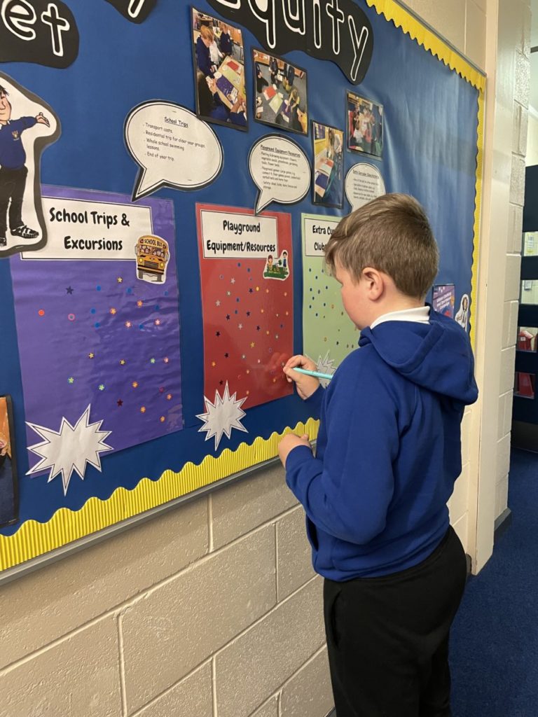 Rigside Primary School – Dream, Believe, Work Hard, Achieve