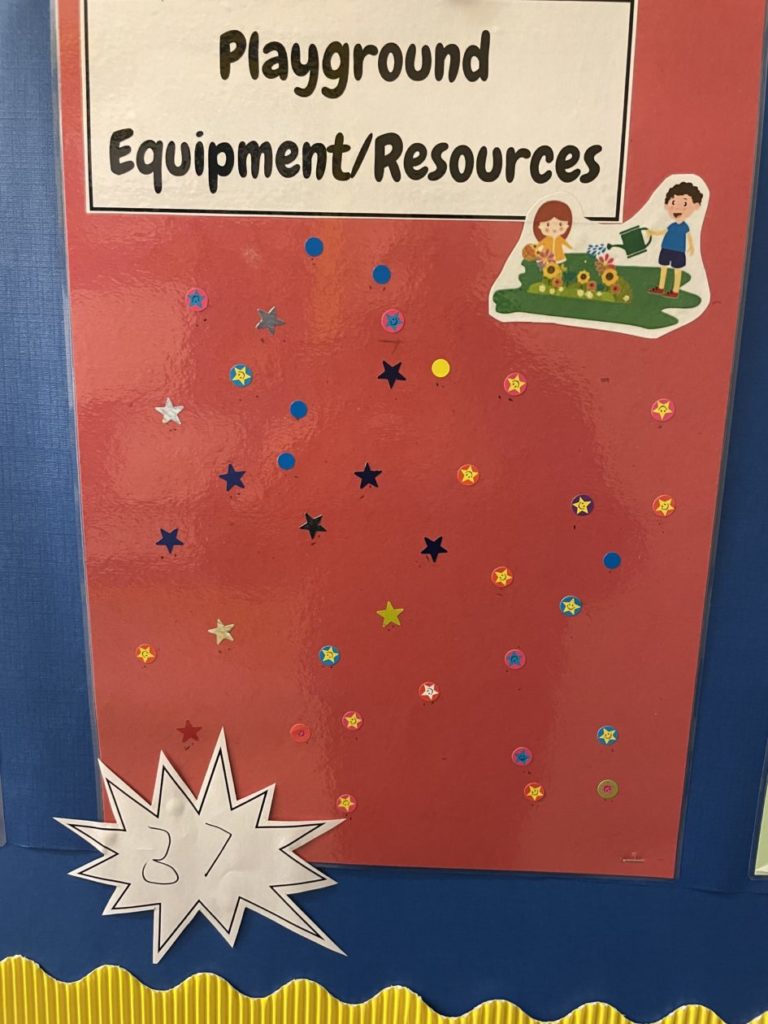 Rigside Primary School – Dream, Believe, Work Hard, Achieve