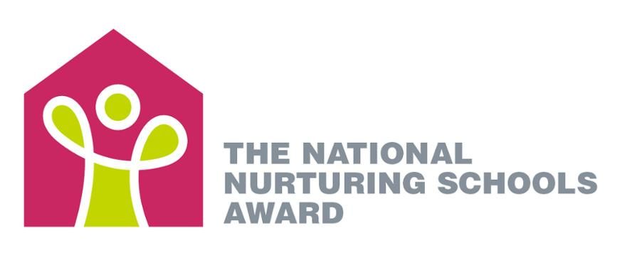 Contact Us – Rigside Primary School