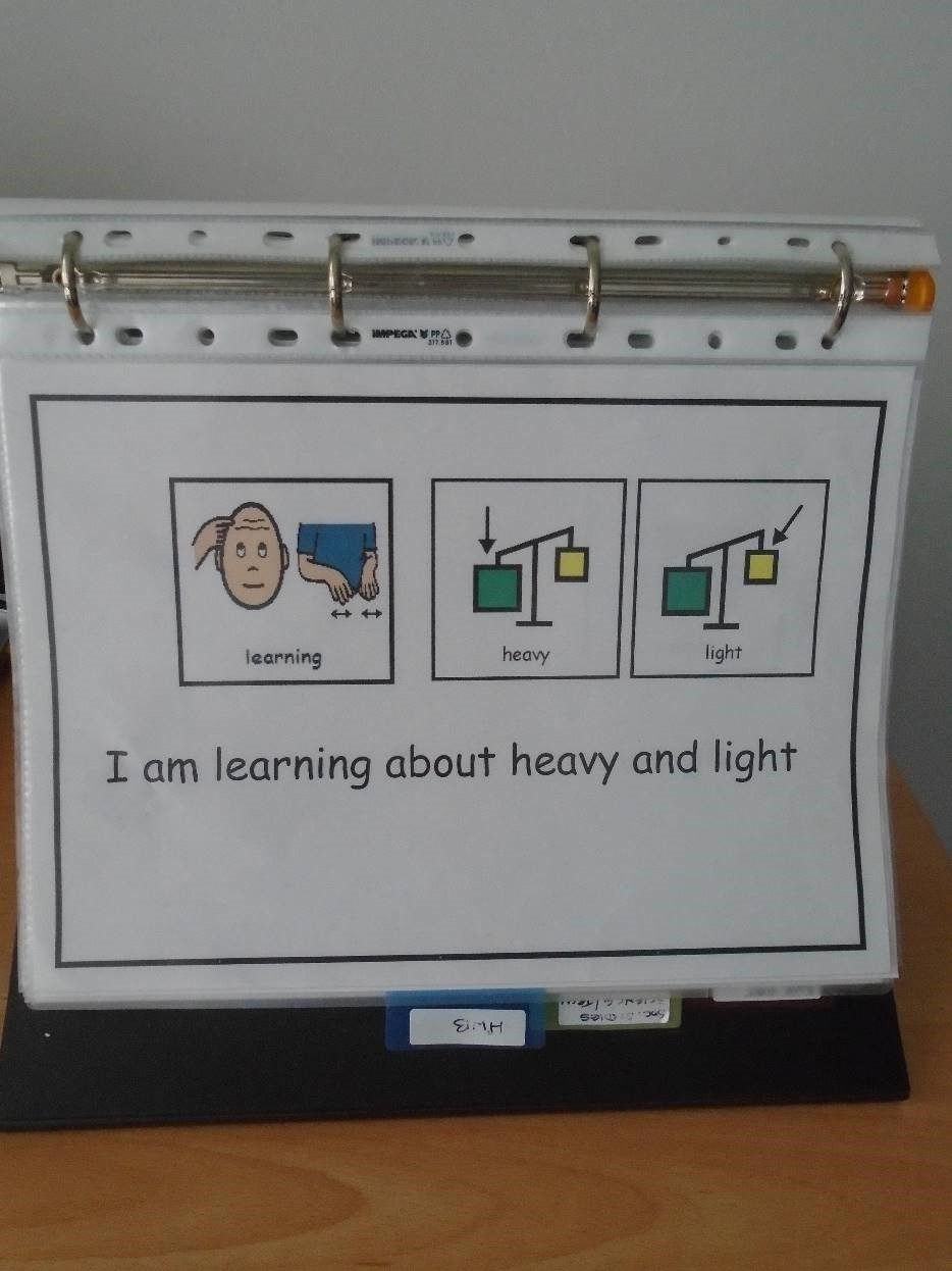 Low Tech Communication – Victoria Park School