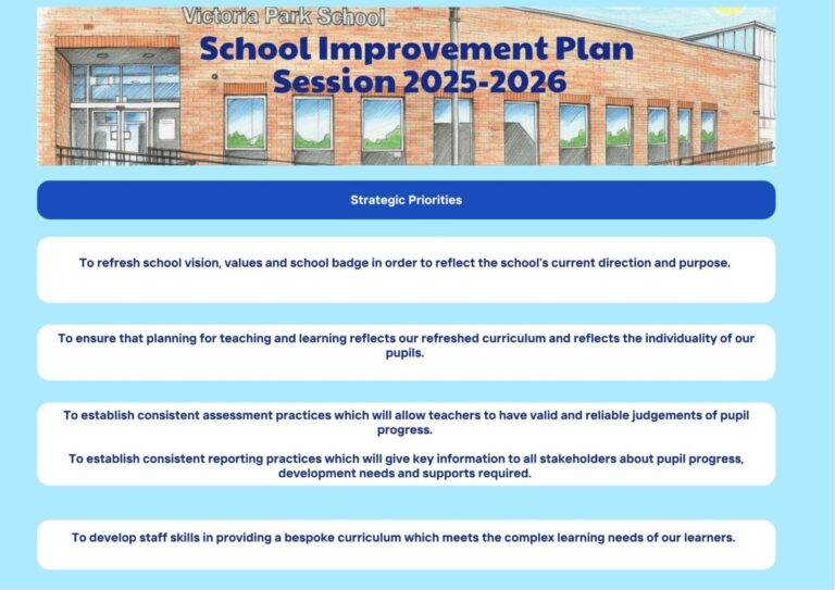 School Improvement Priorities 2025-2026 – Victoria Park School