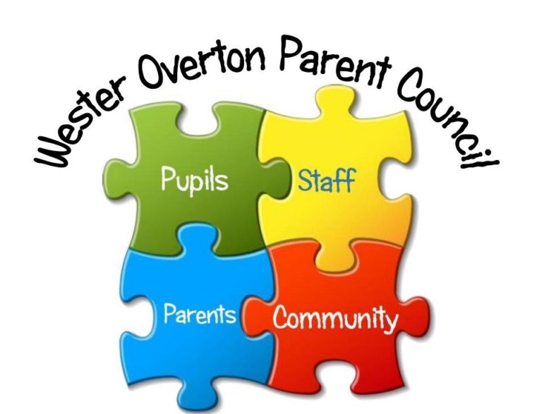 Parent Council – Wester Overton Primary School
