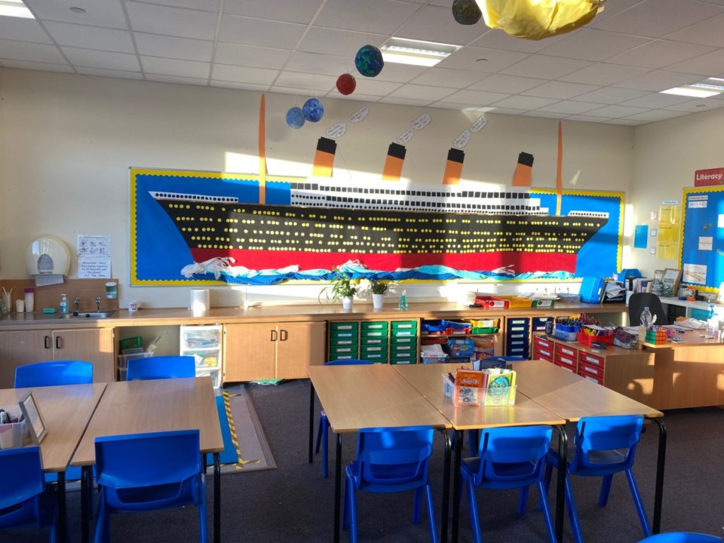 Primary 5 – Woodpark Primary School