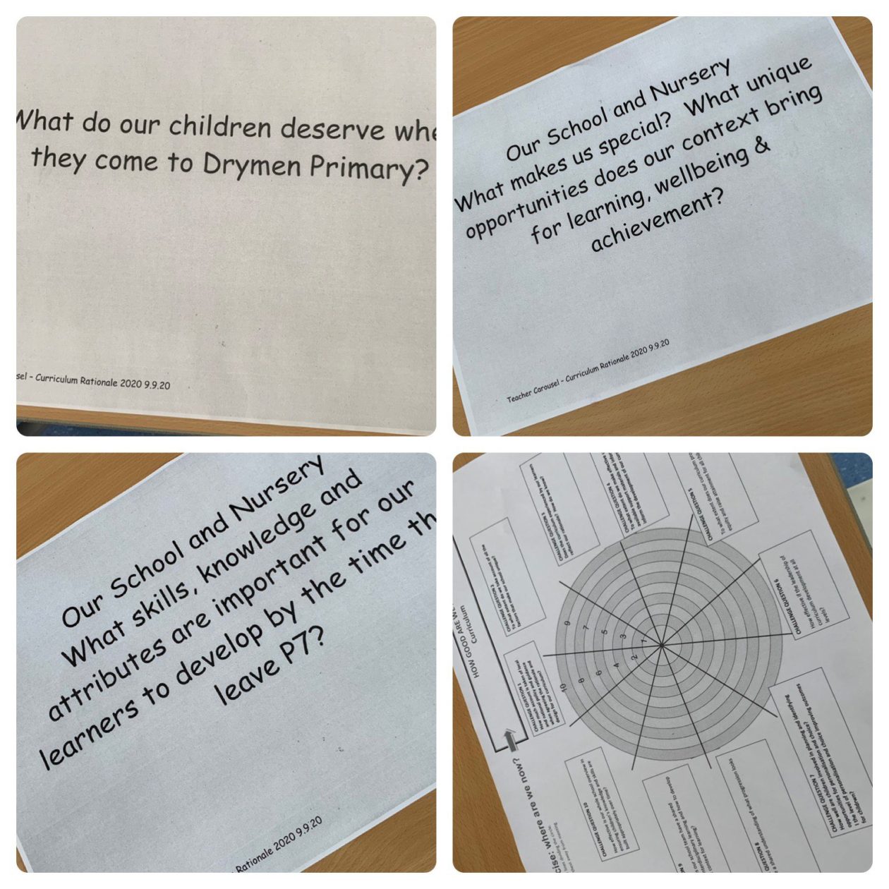 Curriculum Rationale | Drymen Primary School