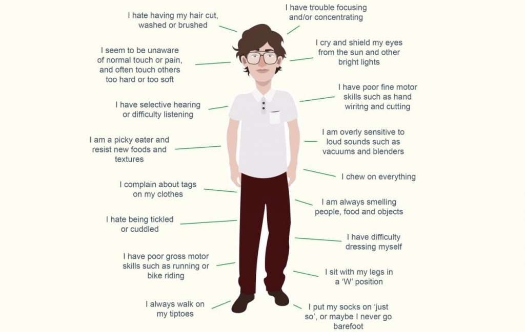 What Are The Signs Of A Sensory Processing Disorder Support For Learning What Are The Signs Of A Sensory Processing Disorder Support For Learning