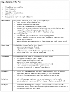 S6 Prefectship | FUTURE PATHWAYS