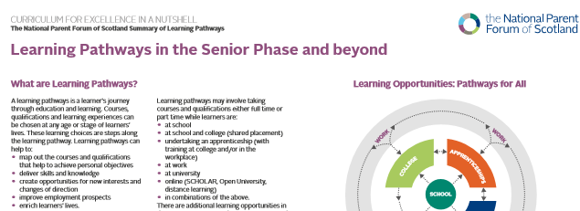 Course Choice – Useful Links | FUTURE PATHWAYS