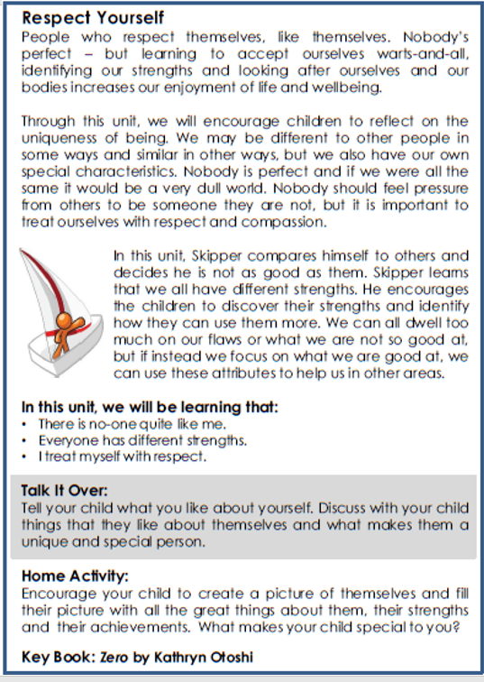 Building Resilience – Respect Yourself Info for Parents/Carers ...