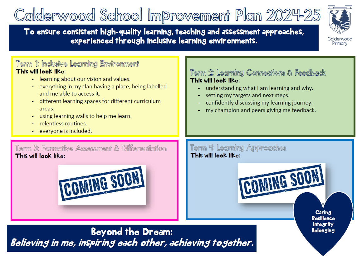 School Improvement Plan 2024-25 – Calderwood Primary and Nursery