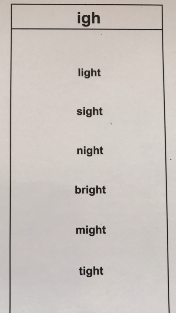 Five minute box2 Vowels2 (igh) list - Blackburn Primary School