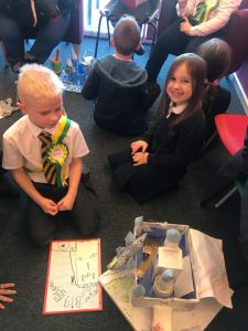 collaboration – Carmondean Primary School Blog