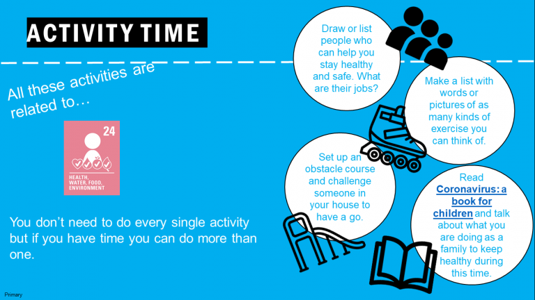 RRS article 24 – Carmondean Primary School Blog