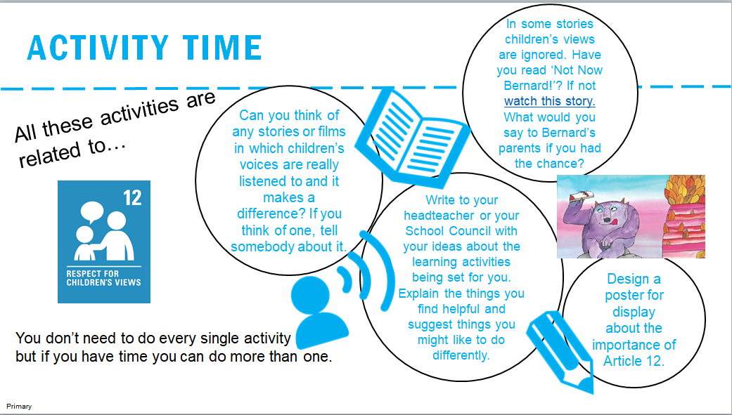 Primary 3 27 4 20 – C Blog Archive