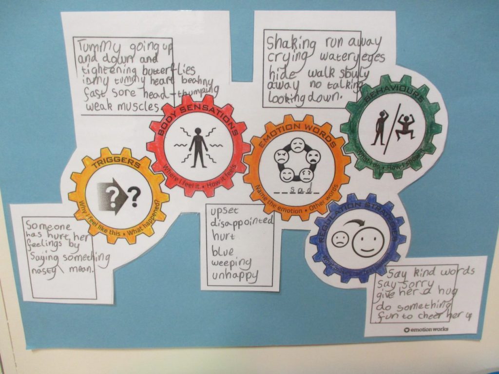 Emotion Works showcase