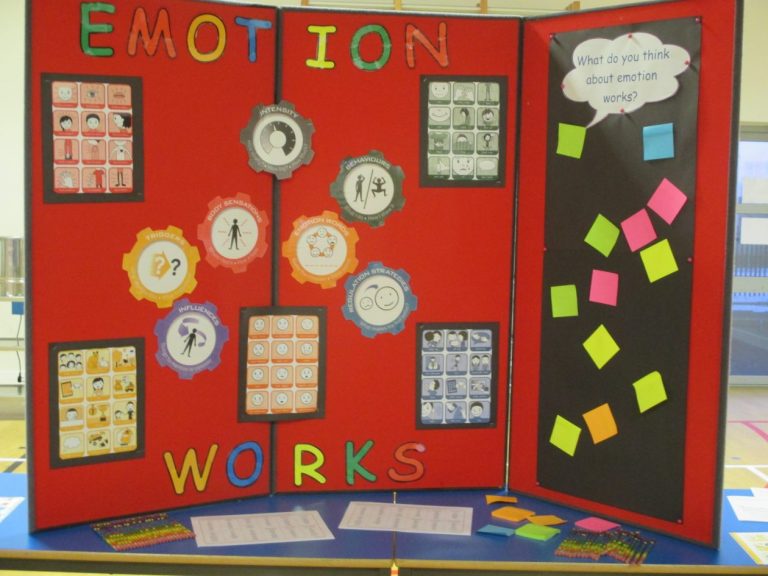 Emotion Works showcase