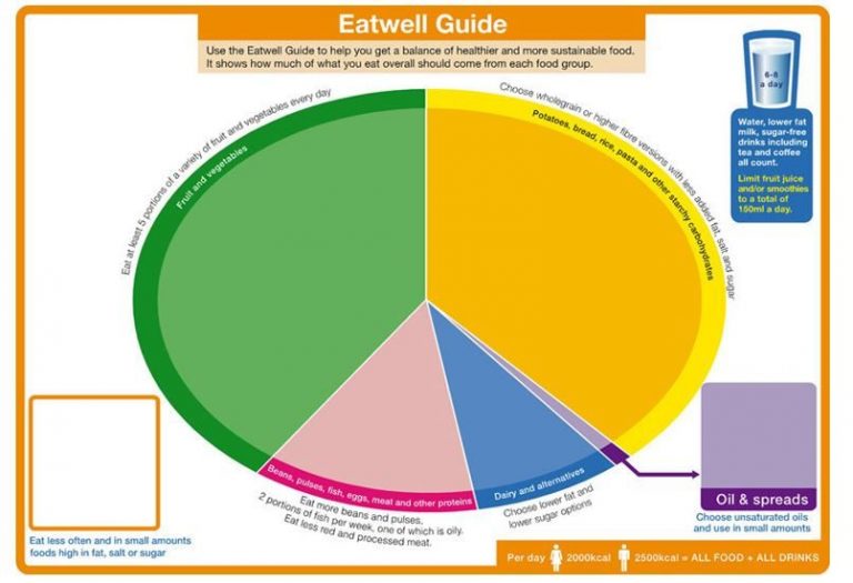 Primary 2 -Afternoon | Polkemmet Primary School Blog