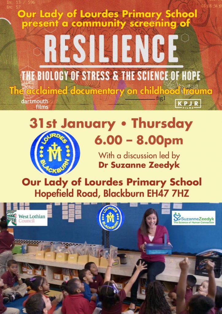 Resilience poster Lourdes-001 – St Joseph's PS Whitburn