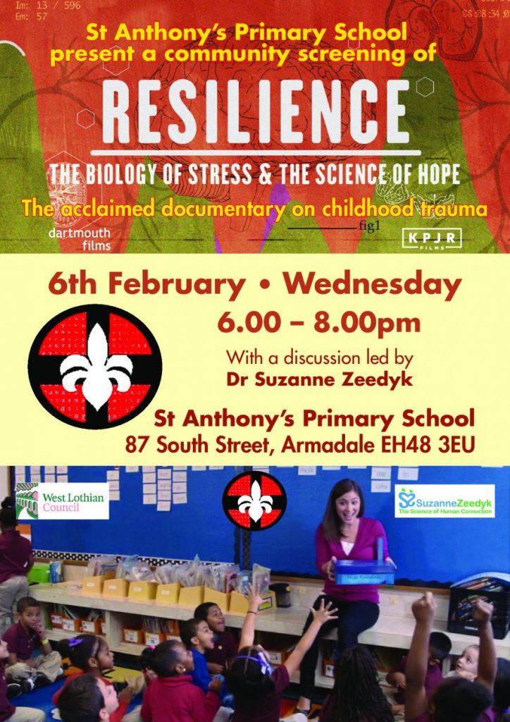 Resilience poster schools St Anthony – St Joseph's PS Whitburn