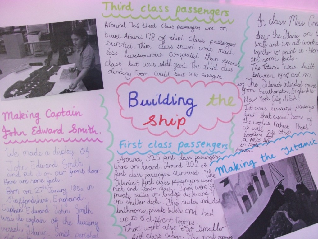 Titanic – The unsinkable ship | St Nicholas Primary School