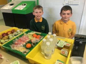 Healthy Tuckshop | St Nicholas Primary School