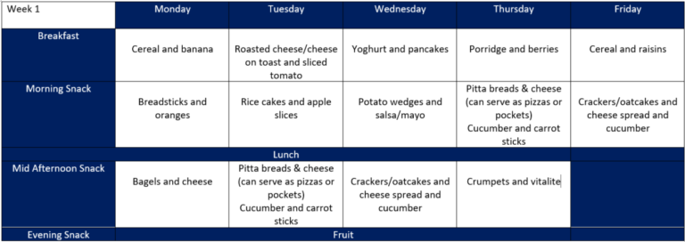Nursery Snack Menu – Calderwood Primary and Nursery
