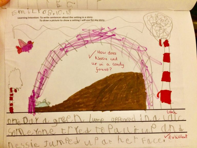P2 Imaginative Writing – Deans Primary School Blog