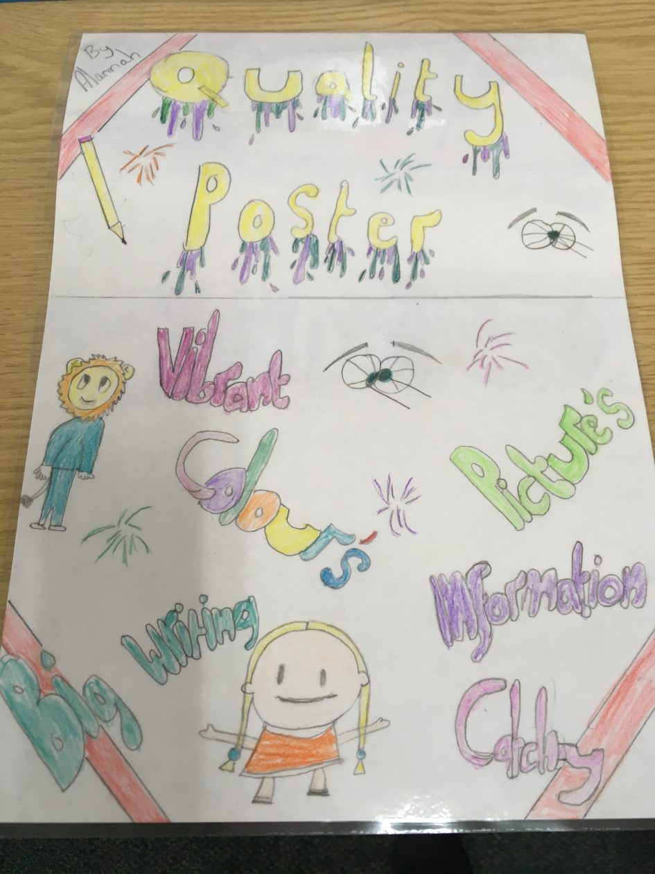 Gala Day Poster competition – Deans Primary School Blog