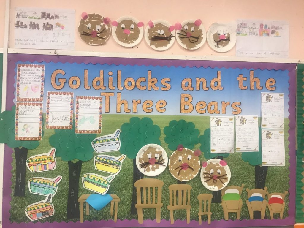 Primary 2/1 Sharing the Learning – Deans Primary School Blog