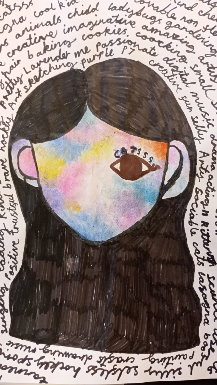 Who am I? – Example Profile