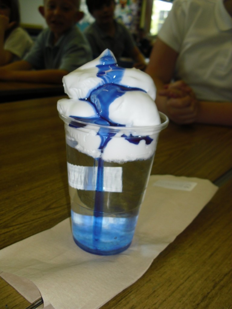P4 Water Cycle: Weather in a cup experiment | Uphall Primary School