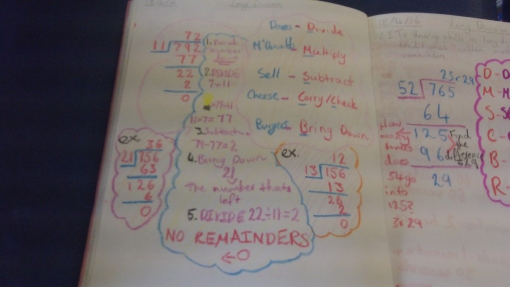 Maths in P7 | Williamston Primary School